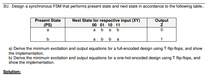 Solved Design a synchronous FSM that performs present state | Chegg.com