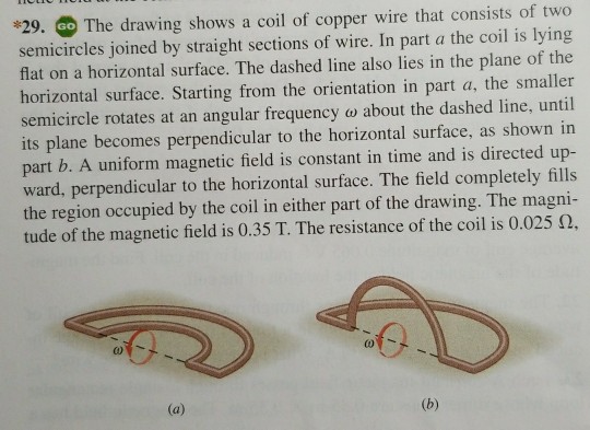 Solved $29. G The drawing shows a coil of copper wire that | Chegg.com