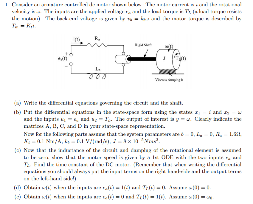 Solved 1. Consider an armature controlled dc motor shown | Chegg.com