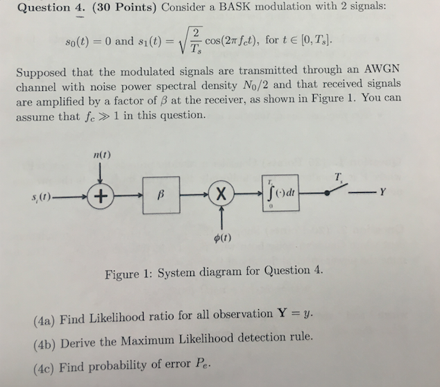 Solved Consider a BASK modulation with 2 signals: s_0(t) = | Chegg.com