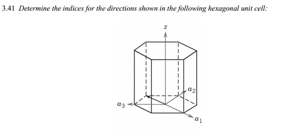 Solved Determine the indices for the directions shown in the | Chegg.com