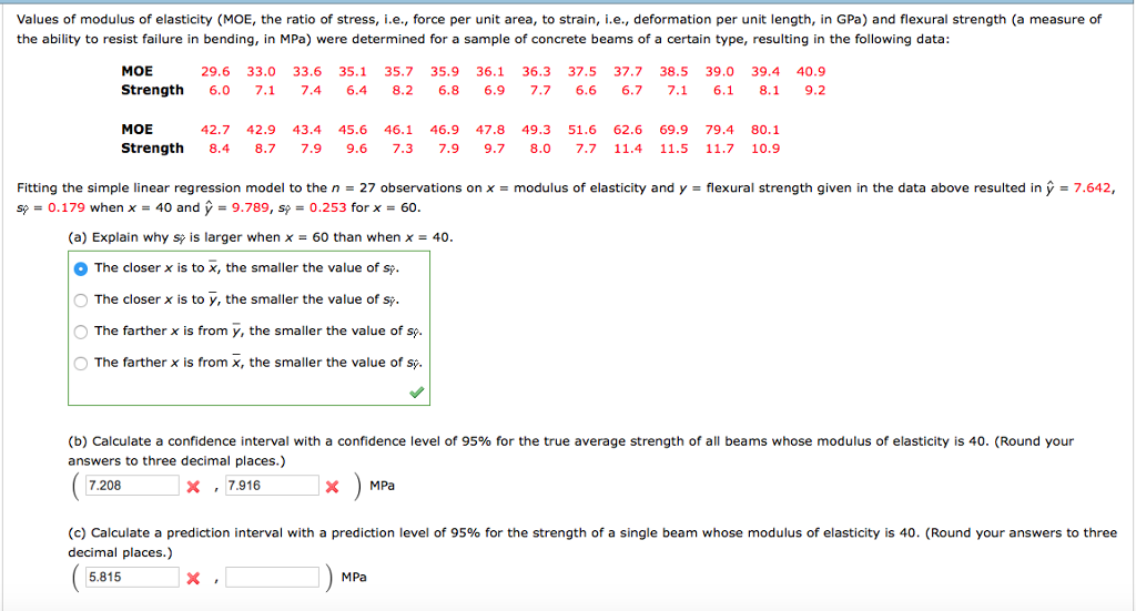 Solved Values of modulus of elasticity (MOE, the ratio of | Chegg.com