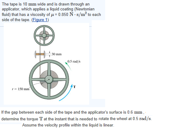 Solved determine torque t The tape is 10 mm wide and is | Chegg.com