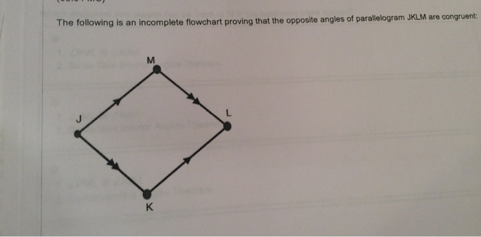Solved The following is an incomplete flowchart proving that | Chegg.com