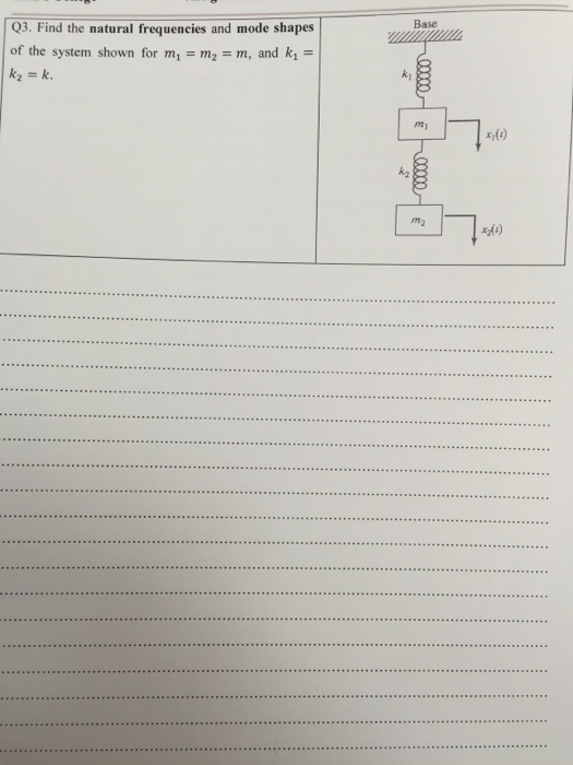 Solved Find the natural frequencies and mode shapes of the | Chegg.com