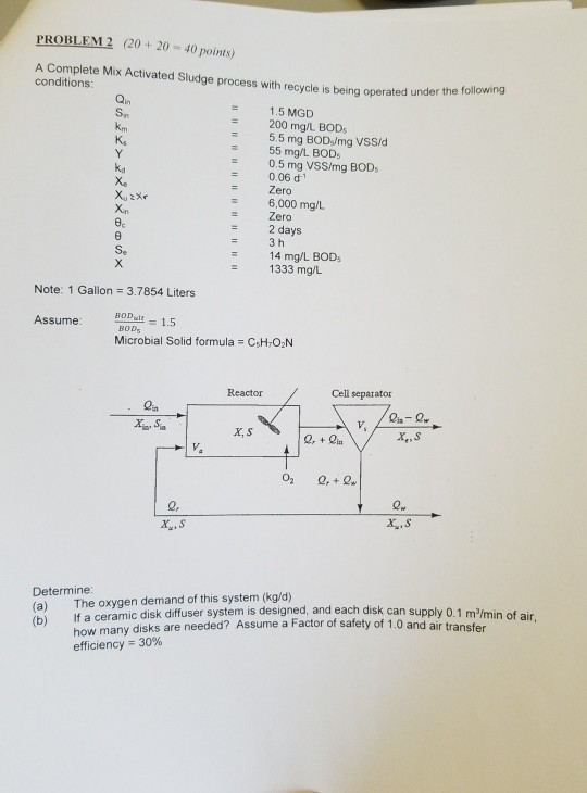Solved PROBLEM2 (20+20-40 points) A Complete Mix Activated | Chegg.com