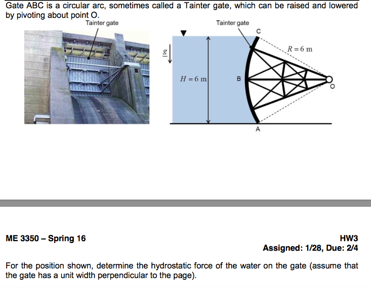 Gate ABC is a circular arc, sometimes called a | Chegg.com