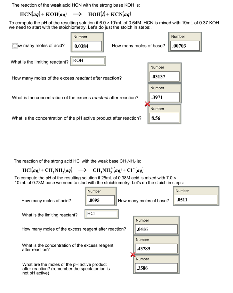 Solved The reaction of the weak acid HCN with the strong | Chegg.com
