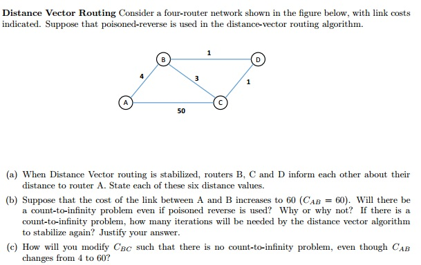 Distance Vector Routing Consider a four-router | Chegg.com