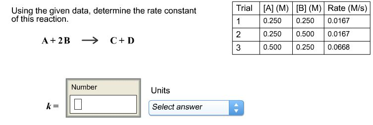 Solved Using the given data, determine the rate constant of | Chegg.com