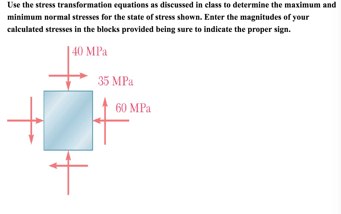 Solved Use the stress transformation equations as discussed | Chegg.com