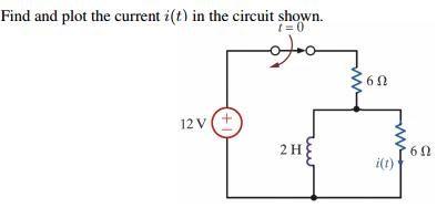 Solved Find and plot the current i (t) in the circuit shown. | Chegg.com