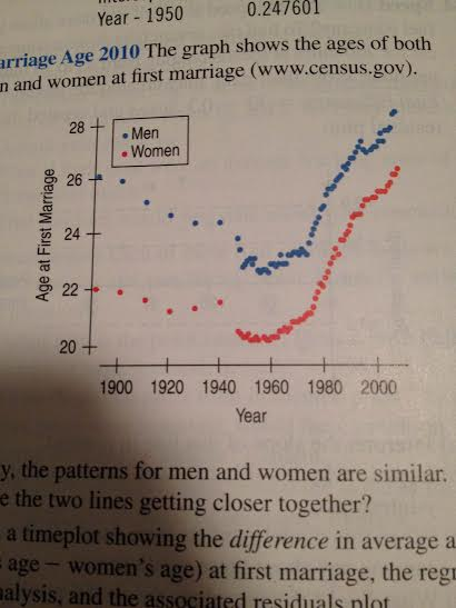 Solved Please show your work. I need to know how to do this. | Chegg.com