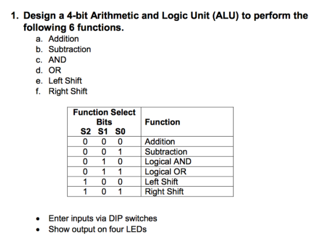 Solved 1. Design a 4-bit Arithmetic and Logic Unit (ALU) to | Chegg.com