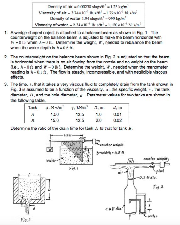 Solved A wedge-shaped object is attached to a balance beam | Chegg.com