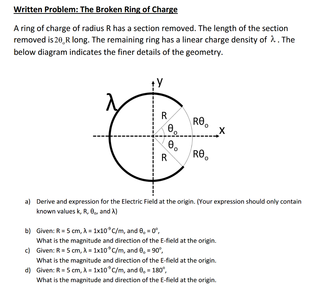 Solved Written Problem: The Broken Ring of Charge A ring of | Chegg.com
