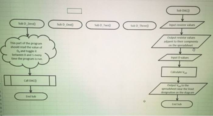 Professional working in the areas of electronic and | Chegg.com