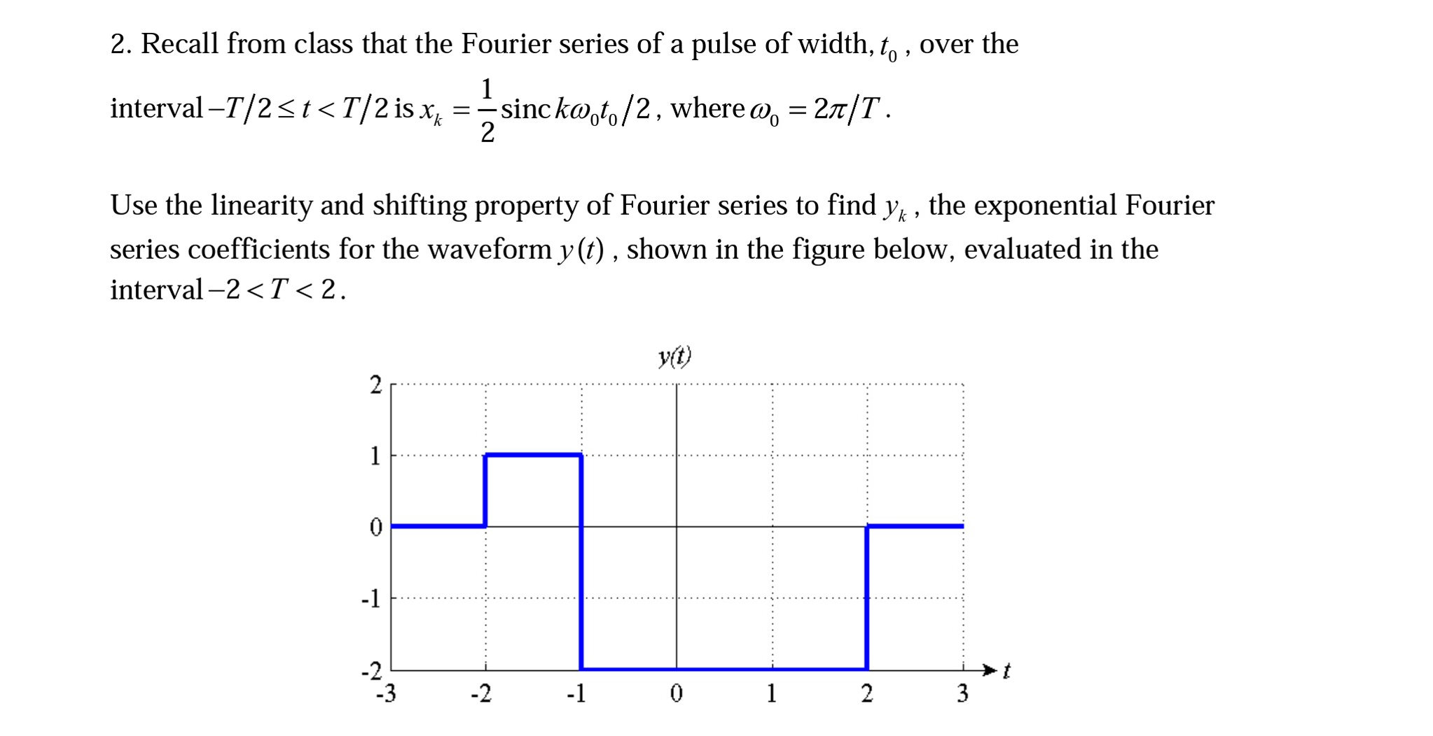 Solved Recall from class that the Fourier series of a pulse | Chegg.com