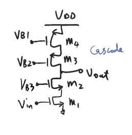 Solved Find the small signal input resistance, output | Chegg.com