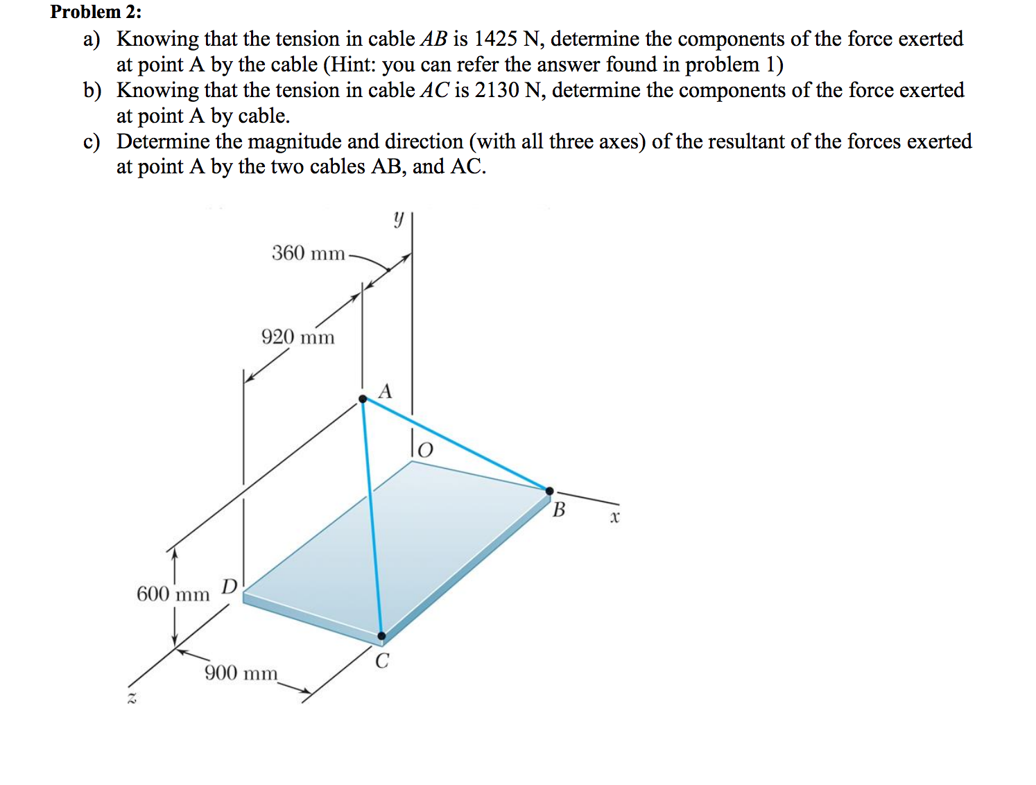 Problem 2: a) Knowing that the tension in cable AB is | Chegg.com