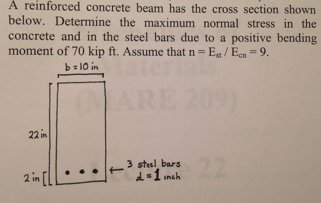 Solved A reinforced concrete beam has the cross section | Chegg.com