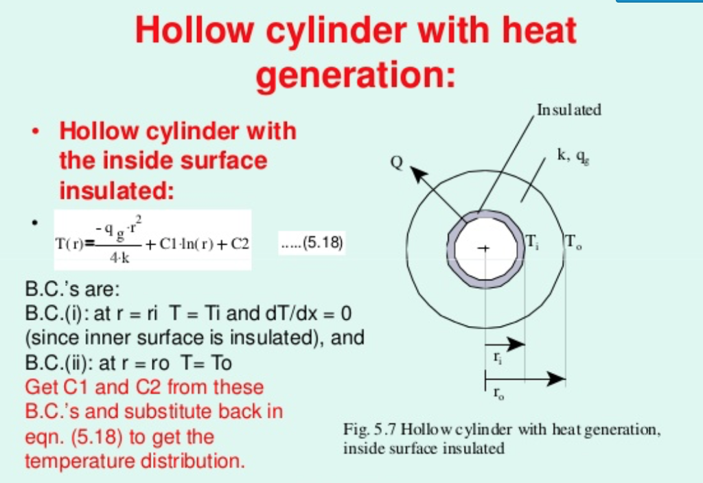 Solved Someone can explain me all steps to find the | Chegg.com