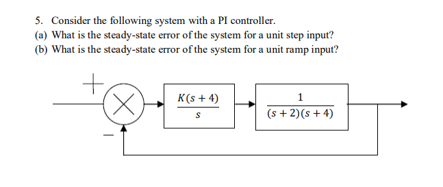 Solved 5. Consider the following system with a PI | Chegg.com