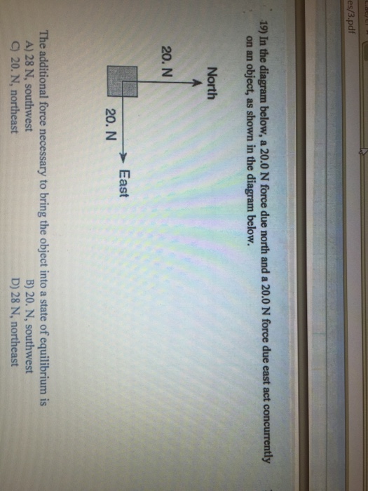 Solved In the diagram below, a 20.0 N force due north and a | Chegg.com