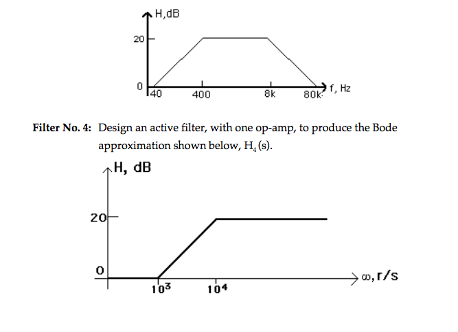Solved Equation Table | Chegg.com