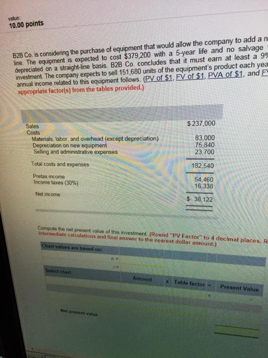 Solved value: 10.00 points no salvage B2B Co. is considering | Chegg.com