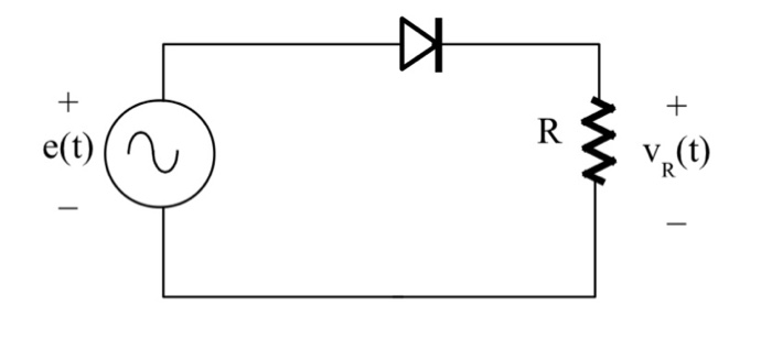 Solved The ac source below provides a sinusoidal signal | Chegg.com