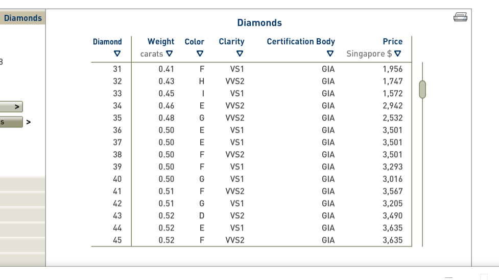 Solved Comparing two population means (independent samples, | Chegg.com
