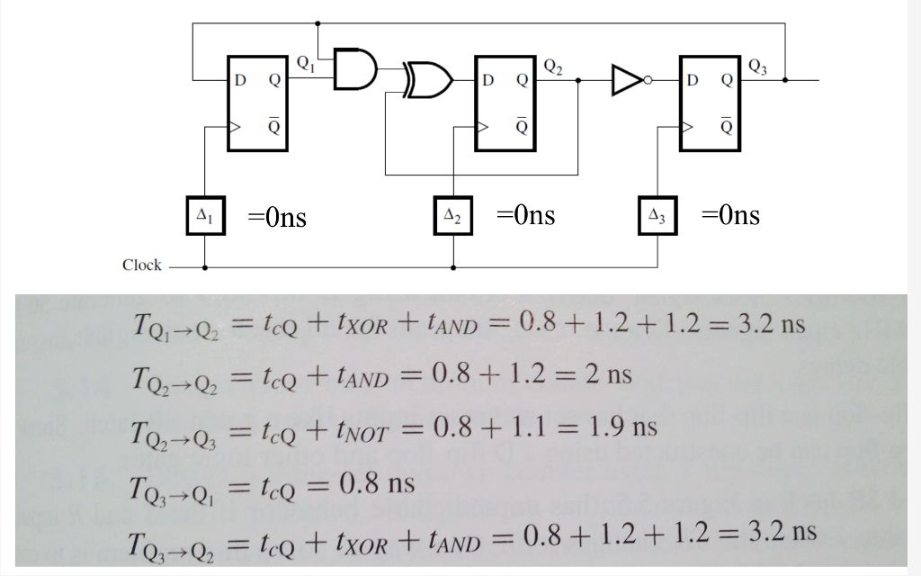 Solved In lecture we examined the 4-bit up counter | Chegg.com