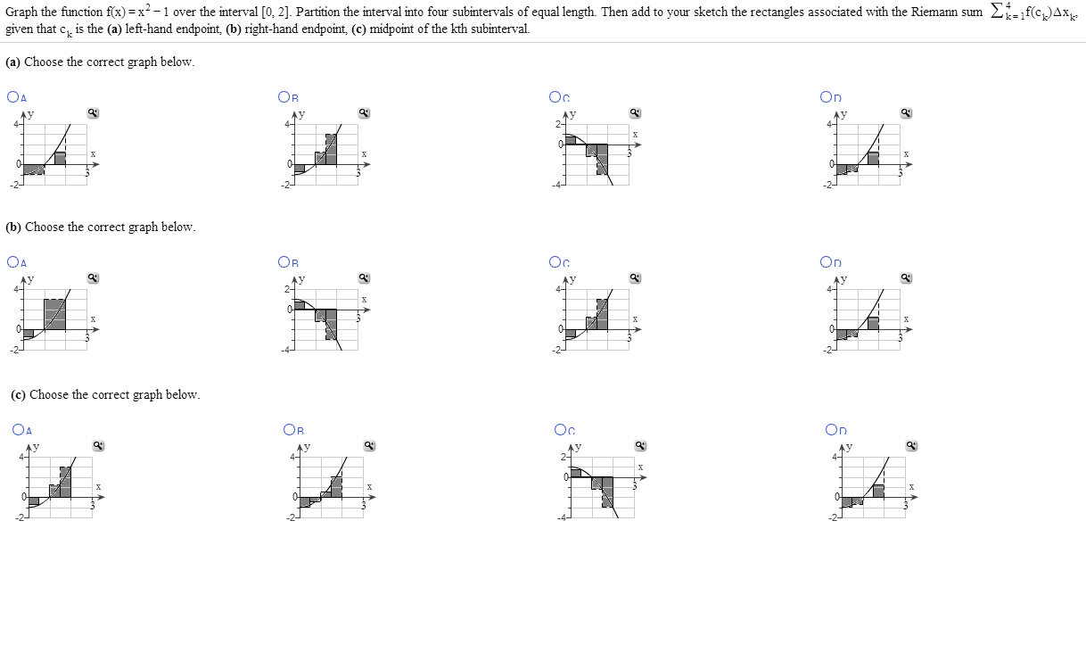 Solved Graph the function fx) = x^2 - 1 over the interval | Chegg.com