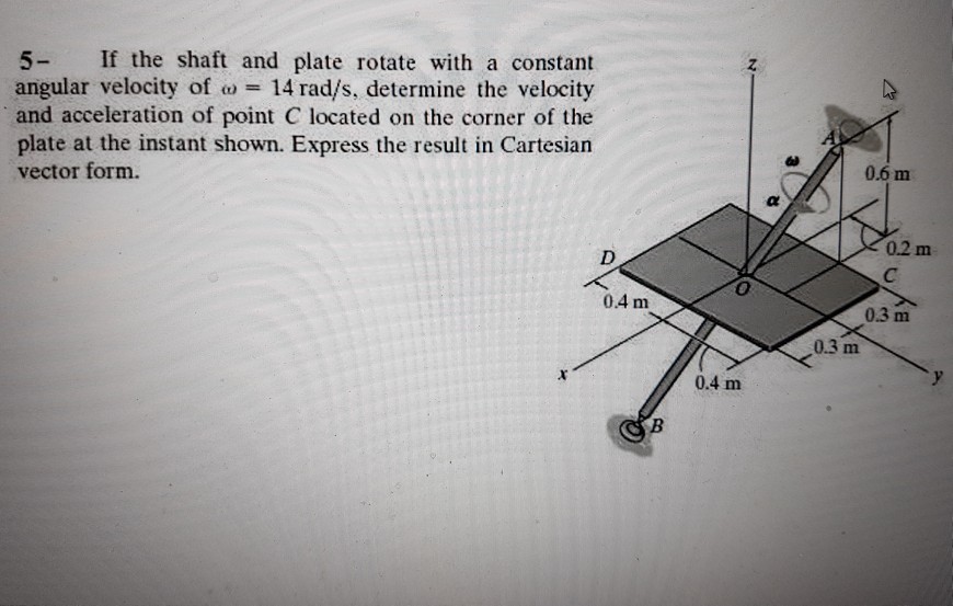 Solved 5- If the shaft and plate rotate with a constant | Chegg.com