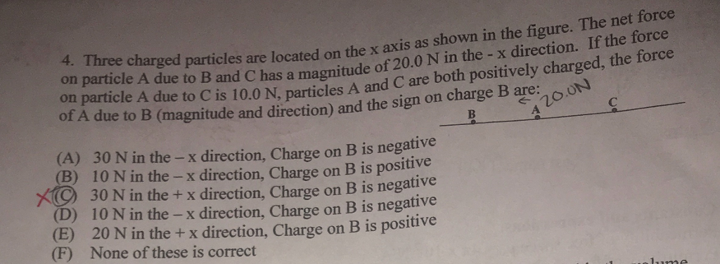 Solved Three charged particles are located on the x axis as | Chegg.com
