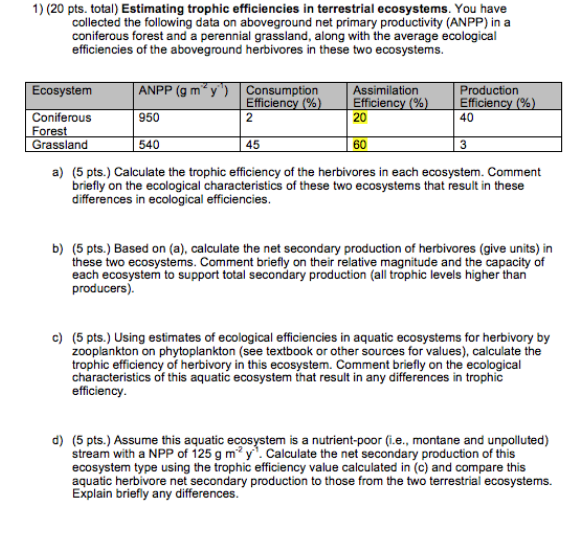 Solved 1) (20 pts. total) Estimating trophic efficiencies in | Chegg.com