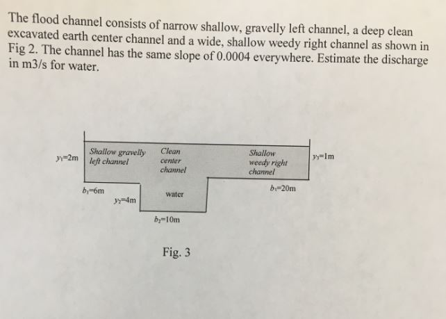 Solved The flood channel consists of narrow shallow, | Chegg.com