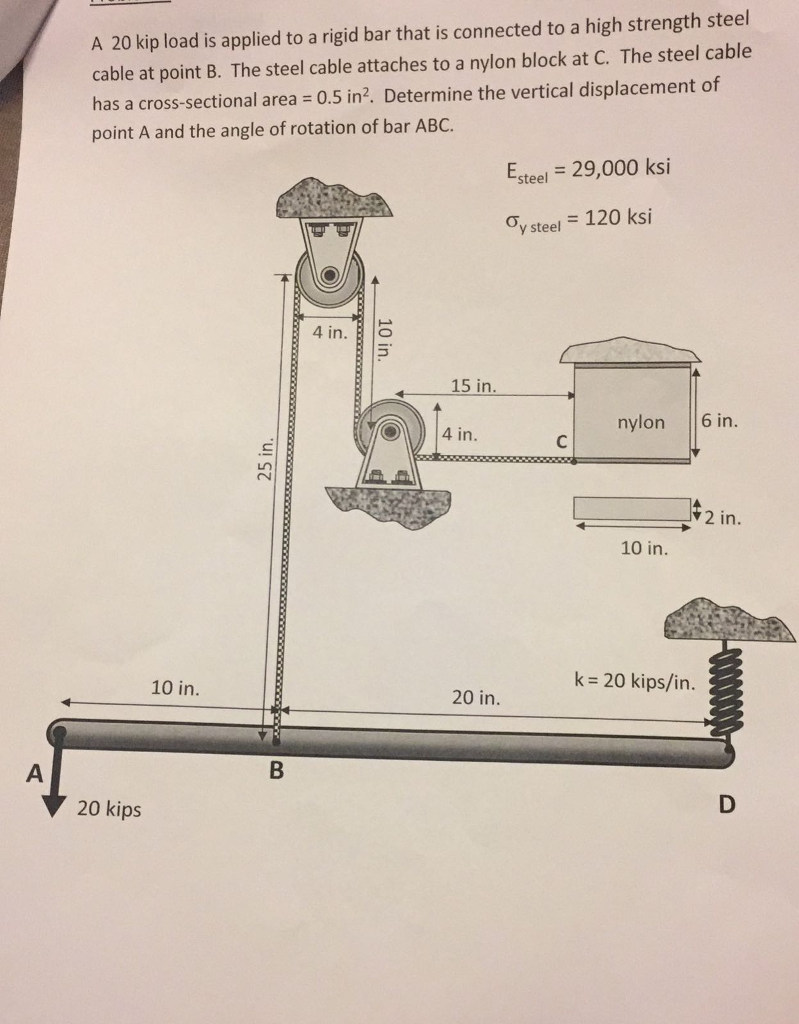 Solved A 20 kip load is applied to a rigid bar that is | Chegg.com