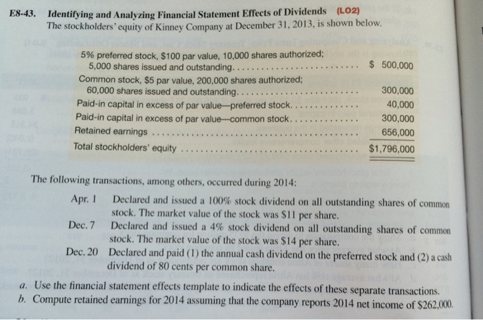 Solved Identifying and Analyzing Financial Statement Effects | Chegg.com