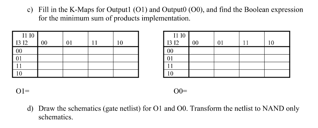 Solved Problem 1. A logic network has four inputs Inputo, | Chegg.com