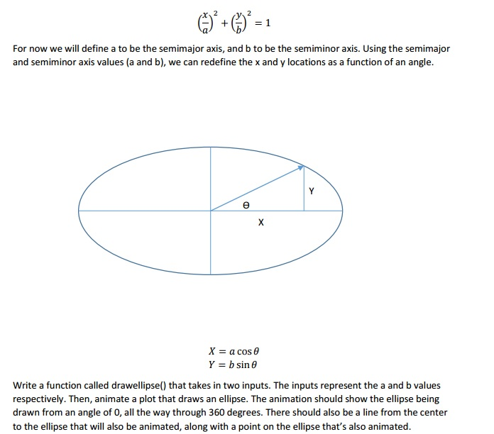 Solved Give the code in matlab please: Write the code for | Chegg.com