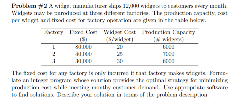 Problem #2 A widget manufacturer ships 12,000 widgets | Chegg.com
