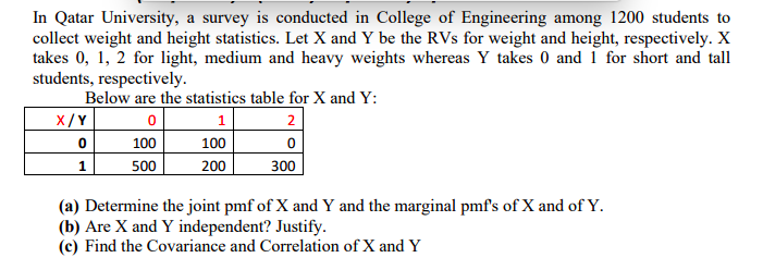 Solved In Qatar University, a survey is conducted in College | Chegg.com