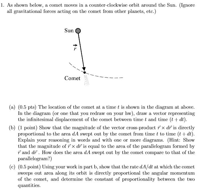 Solved 1 As Shown Below A Comet Moves In A