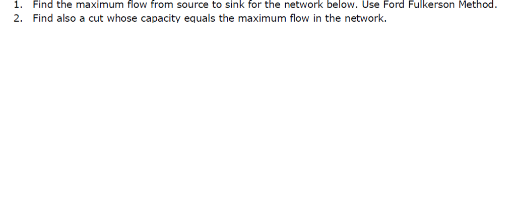 Solved 1 Find The Maximum Flow From Source To Sink For The