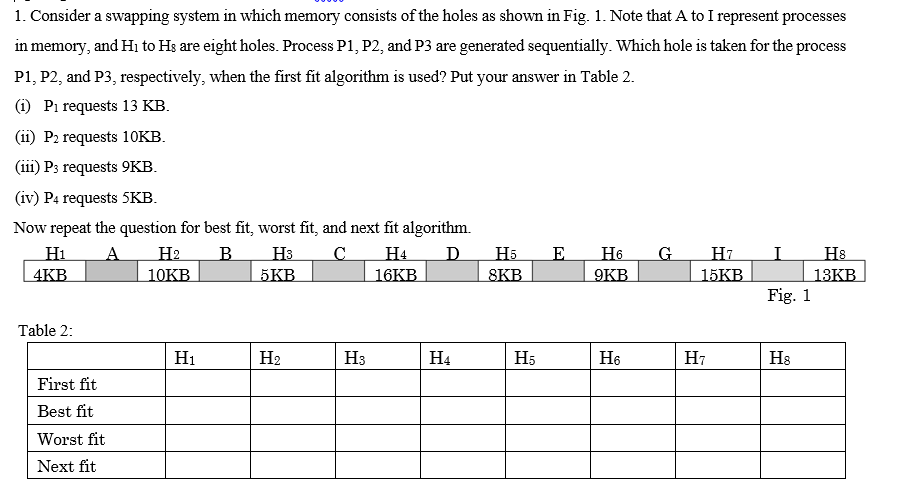 Solved 1 Consider A Swapping System In Which Memory 
