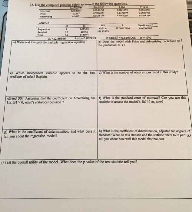 Solved Use the computer printout below to the following | Chegg.com