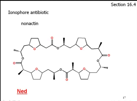 Solved 1)Select the ion that nonactin carries, given that | Chegg.com