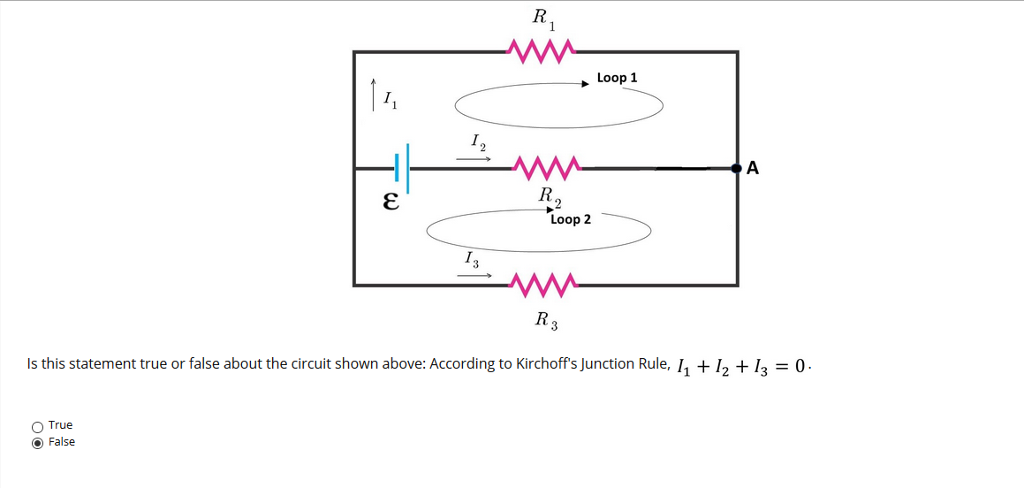 Solved Loop 1 Loop 2 Is This Statement True Or False About 